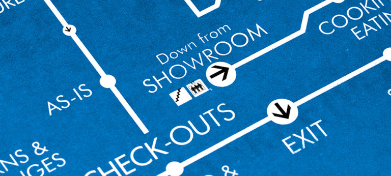 A retail loss prevention checklist for 2020 | Blog | Vitag