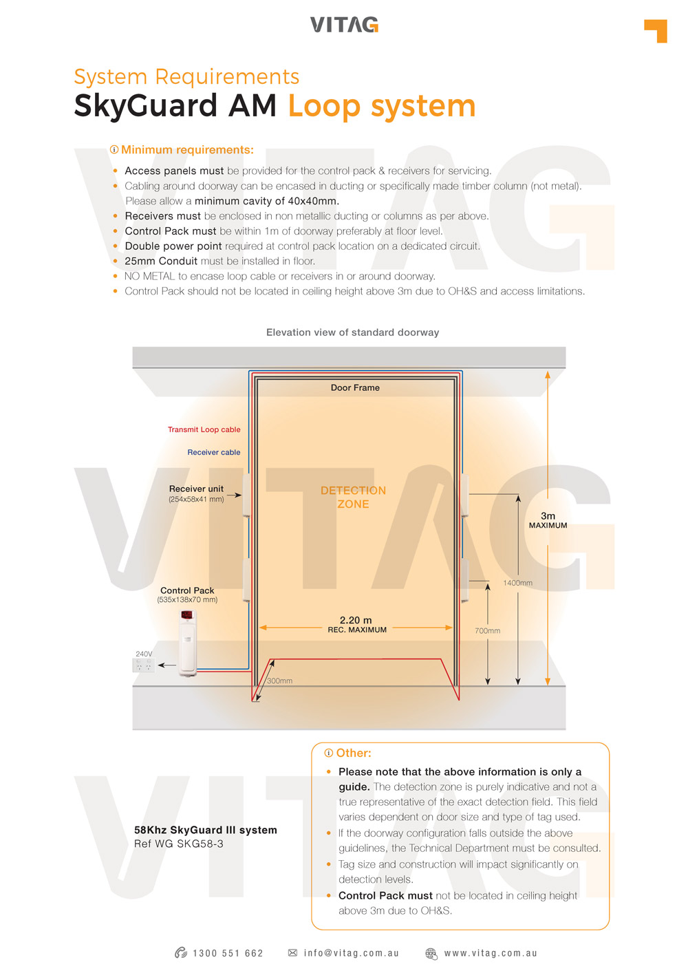 Skyguard Layouts | Shop Detection Systems | Vitag